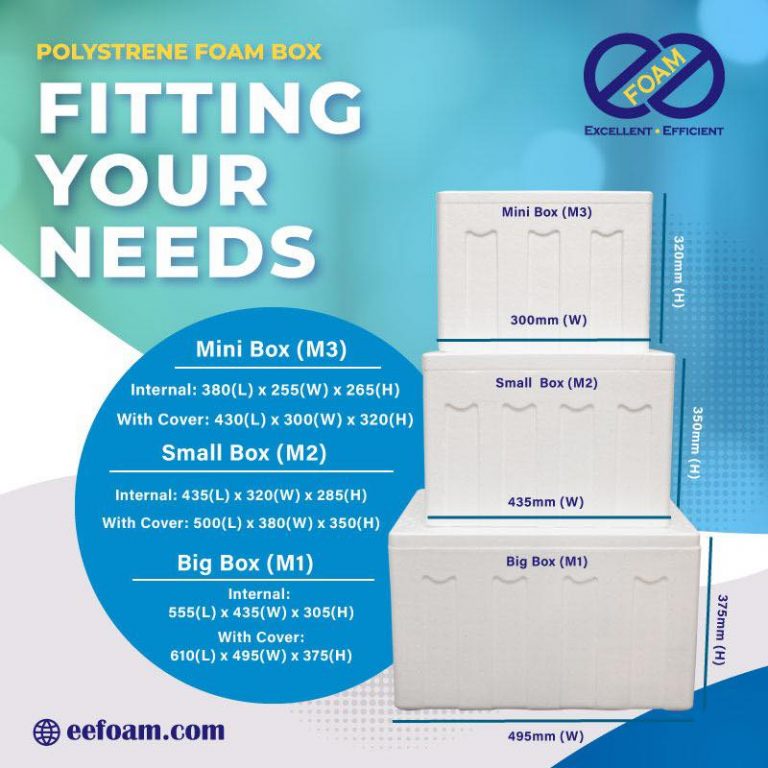Top (EPS) Polystyrene Foam Boxes Supplier | E&E Foam